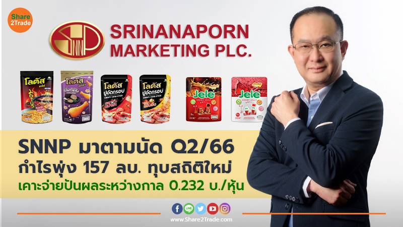 SNNP มาตามนัด Q2/66 กำไรสุทธิของบริษัท New High พุ่งแตะ157 ลบ. เพิ่มขึ้น 35% | Share2Trade